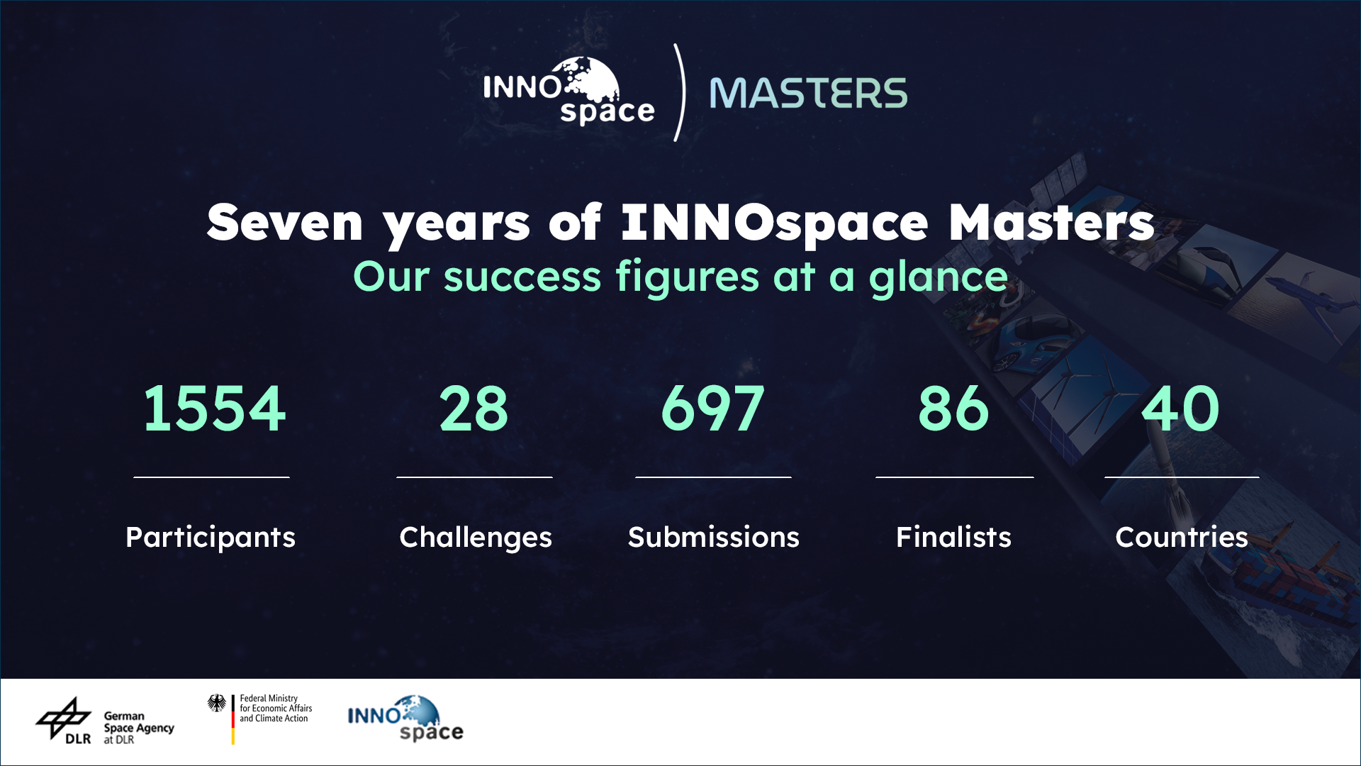 About – INNOspace Masters